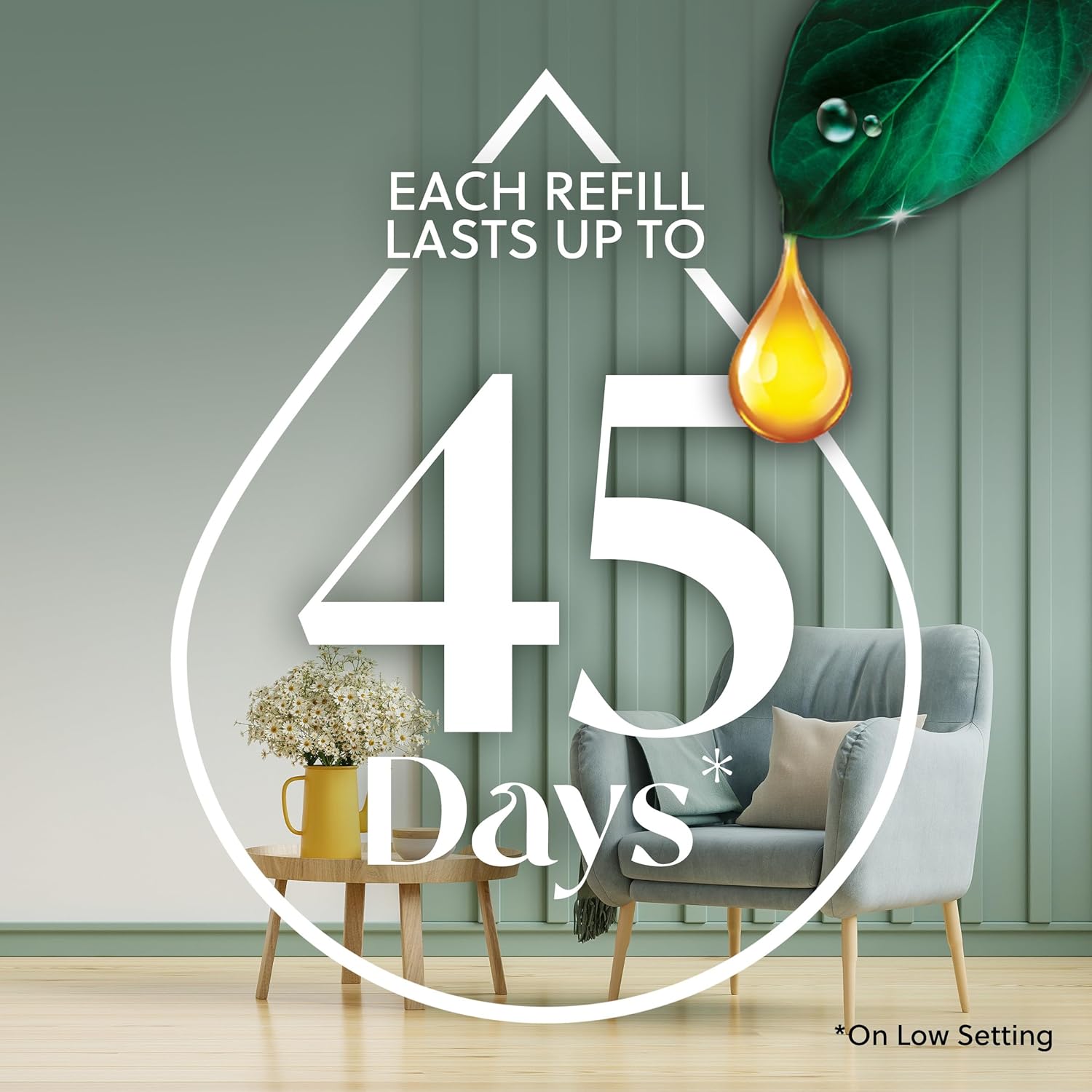 Wholesale Air Wick Essential Mist Starter Kit (Gadget + 1 Refill ...