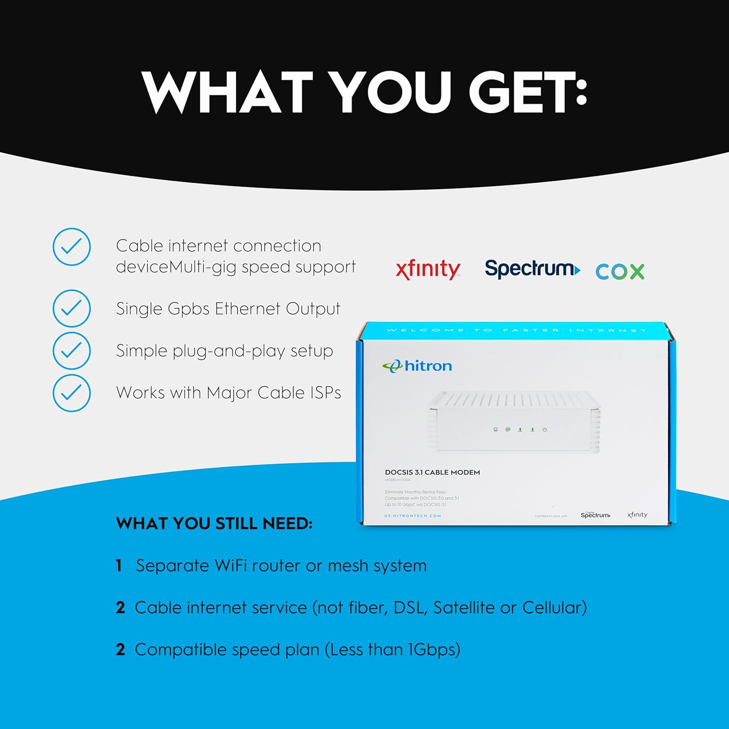 Wholesale Hitron CODA DOCSIS 3.1 Cable Modem ONLY | Up to 1 Gbps Max ...